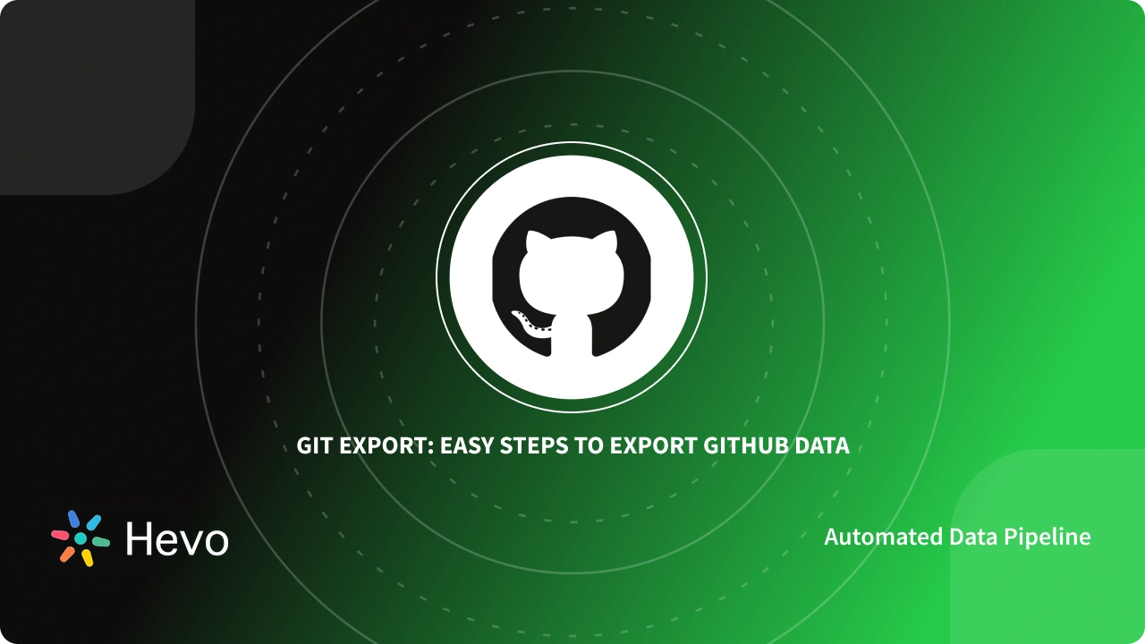 How to do a Git Export? A Comprehensive Guide