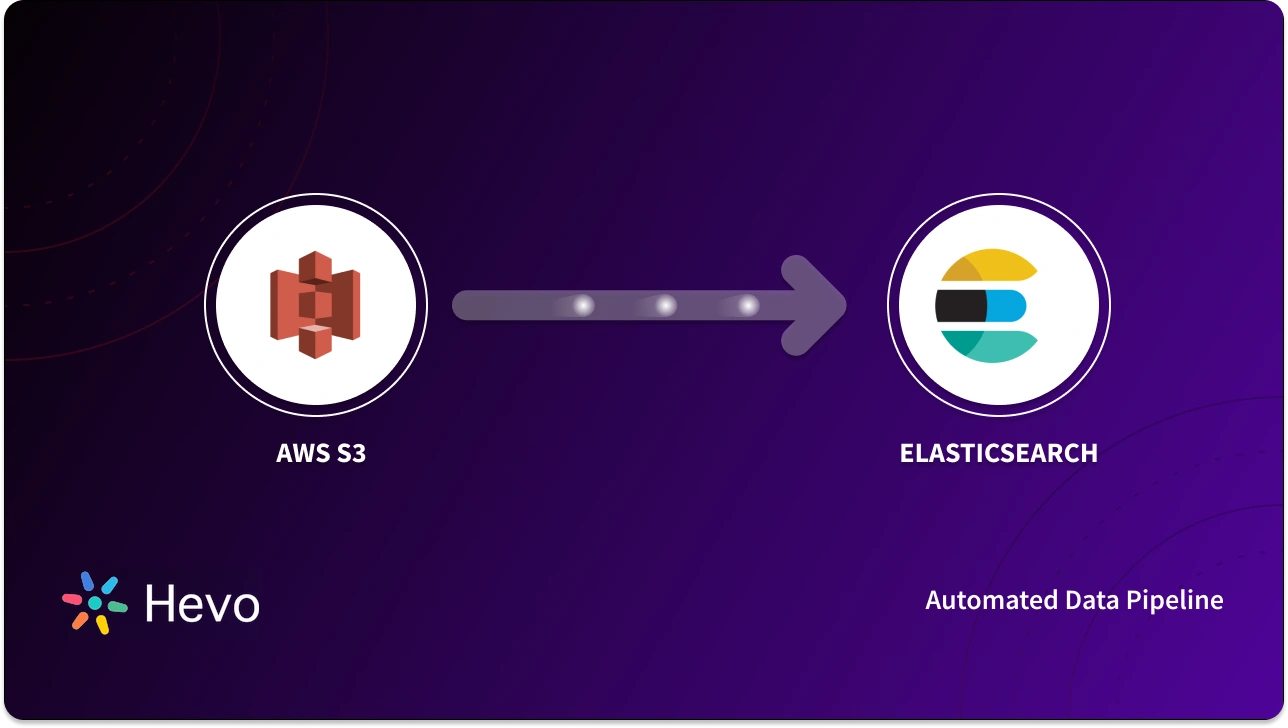 S3 to Elasticsearch: 3 Easy Steps