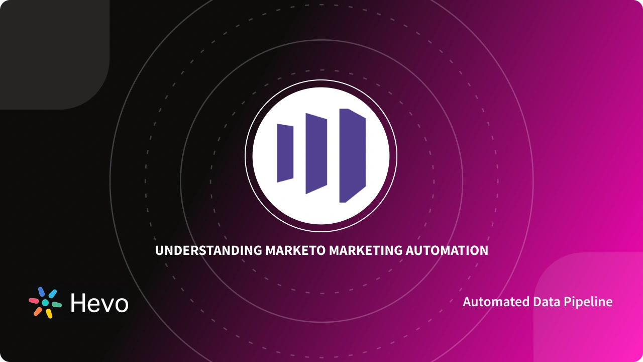 Understanding Marketo Marketing Automations: 4 Critical Aspects - Learn | Hevo