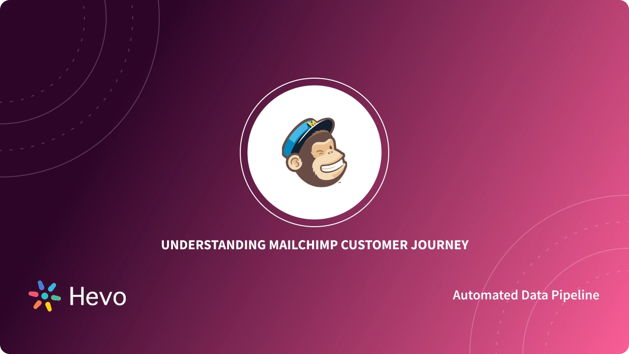 Mailchimp Customer Journey Simplified: 7 Easy Steps
