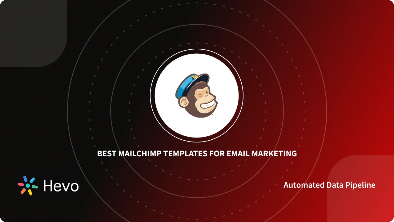 14 Best MailChimp Templates for Email Marketing in 2025