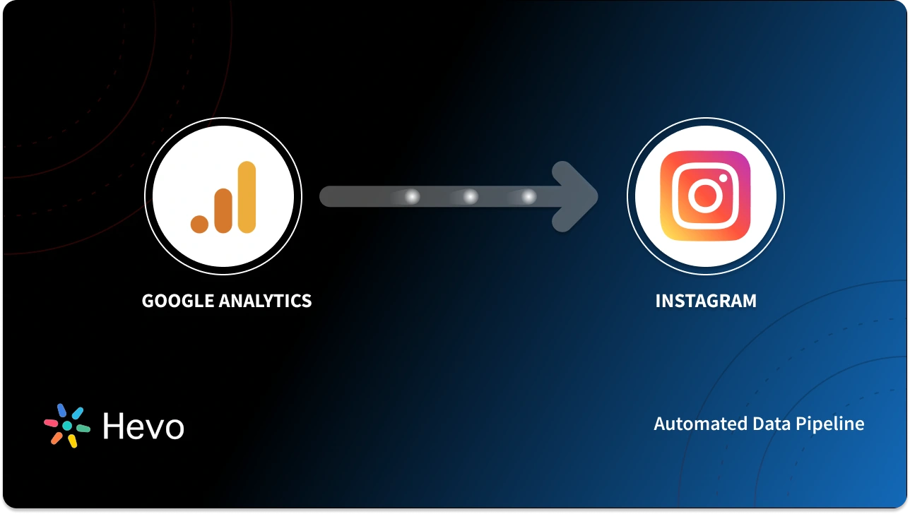 Google Analytics with Instagram Integration: 2 Easy Methods - Learn | Hevo