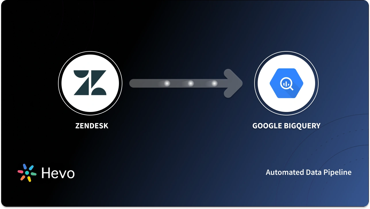 How to Load Data from Zendesk to Bigquery Using 2 Methods?