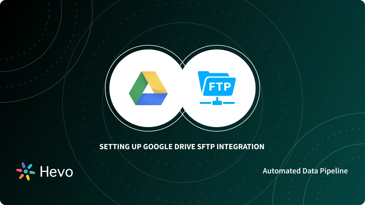 How to Set Up & Sync Google Drive SFTP Integration?