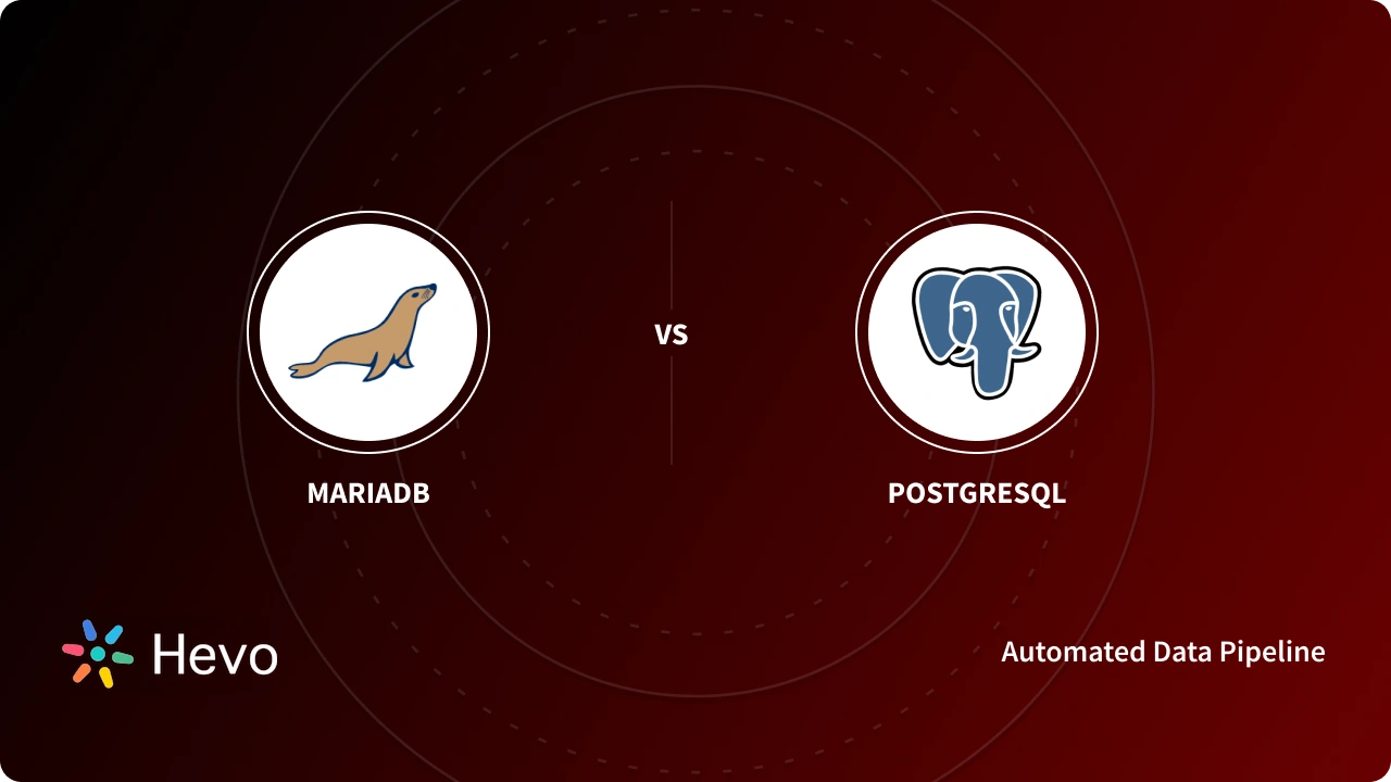 MariaDB vs PostgreSQL: 8 Critical Differences | Hevo MariaDB vs PostgreSQL: 8 Critical Differences | Hevo