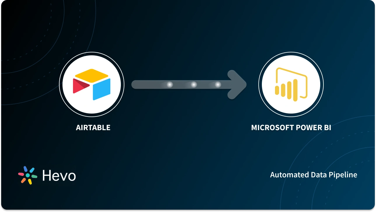 Connect Airtable Power BI Integration in 3 Methods | Hevo
