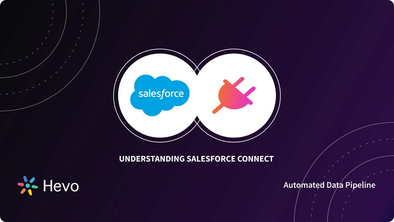Salesforce Connect: The Ultimate Guide