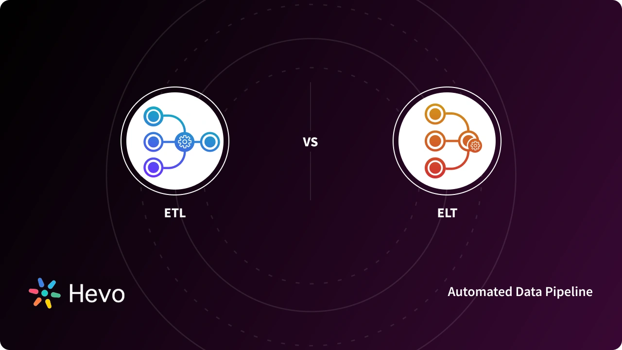 ETL vs ELT: Key Differences in Data Integration | Hevo ETL vs ELT: Key Differences in Data Integration | Hevo