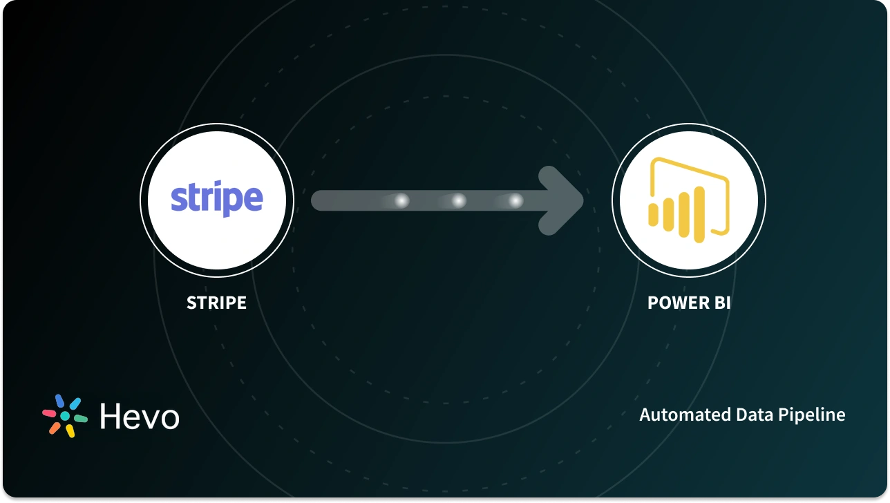 Stripe Power BI Integration: Simplified Guide