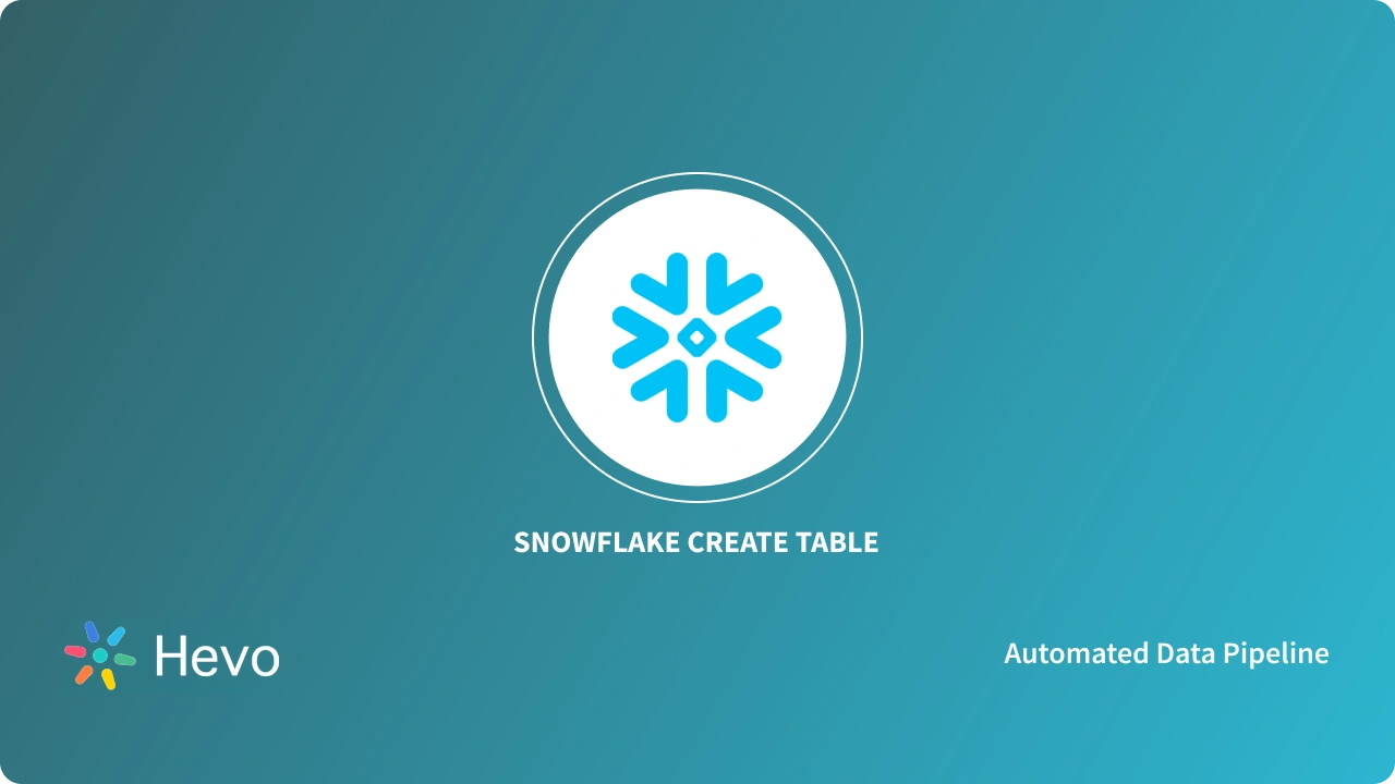 How to Perform Snowflake Create Table [with Examples]