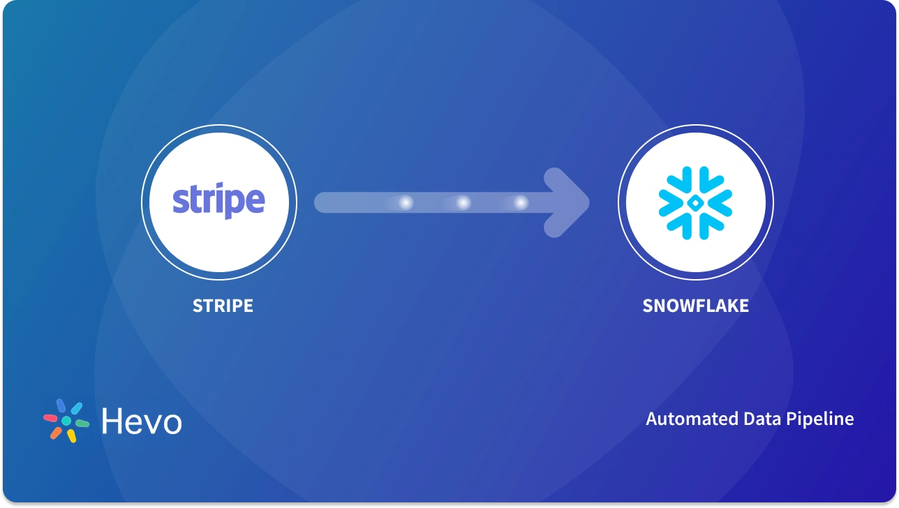 How to Connect & Load Data from Stripe to Snowflake?