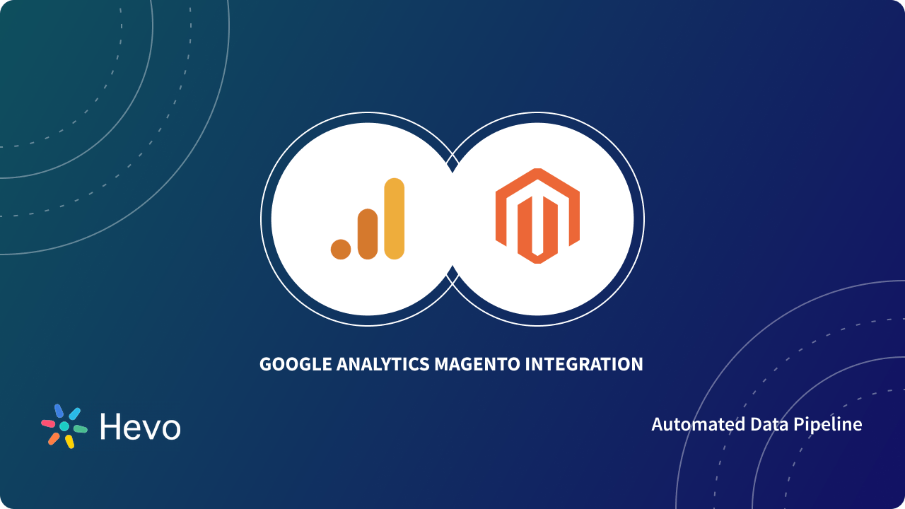 Steps to Integrate Google Analytics and Magento: A Comprehensive Guide ...