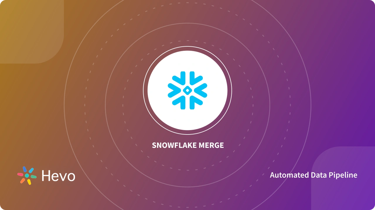 Effectively Use Snowflake Merge Command Effectively Use Snowflake Merge Command