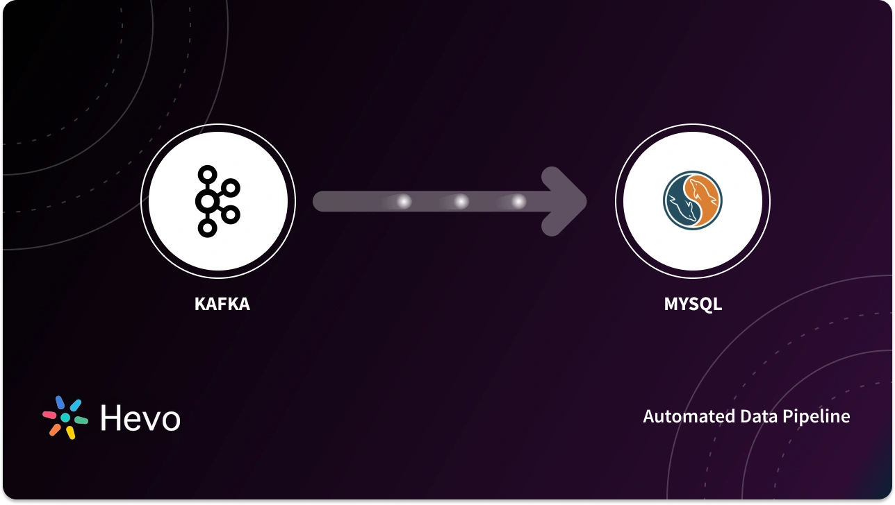 Kafka to MySQL ETL: Easy Steps - Learn | Hevo