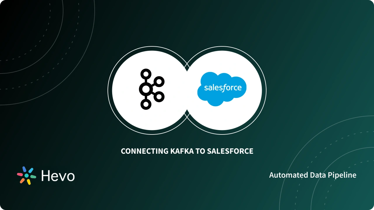 How to Load & Connect Kafka to Salesforce: Steps Explained