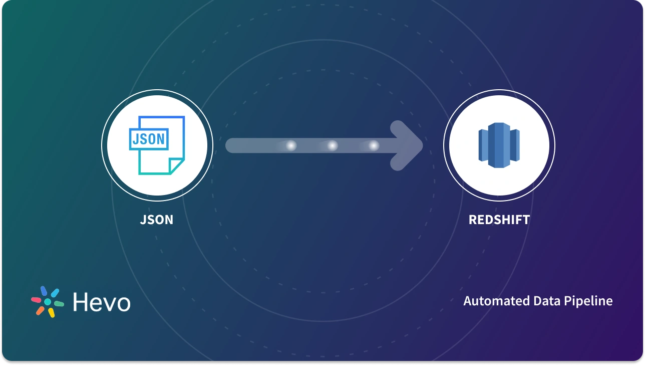 Load Data from JSON to Redshift: 2 Easy Methods | Hevo