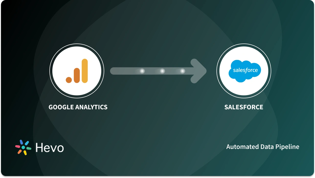 How to Integrate Google Analytics and Salesforce: Simplified