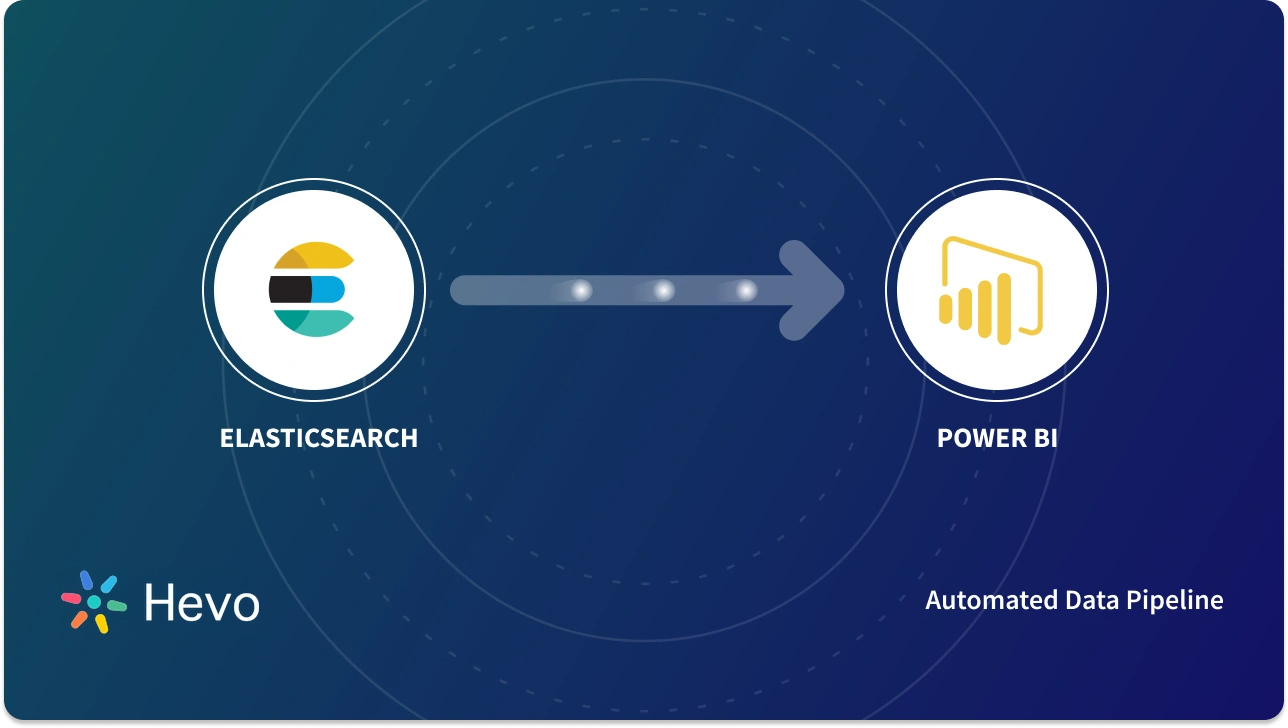 Connect Elasticsearch to Power BI: An Easy Guide | Hevo
