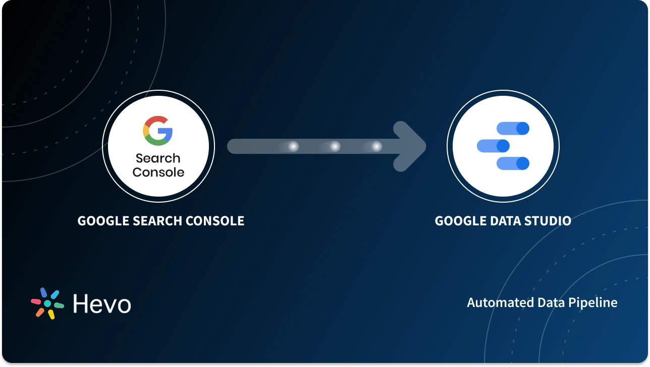 How to Connect Google Search Console to Data Studio: Simplified