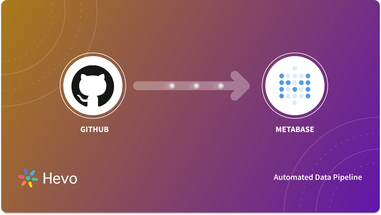 Connecting GitHub to Metabase: A Comprehensive Guide