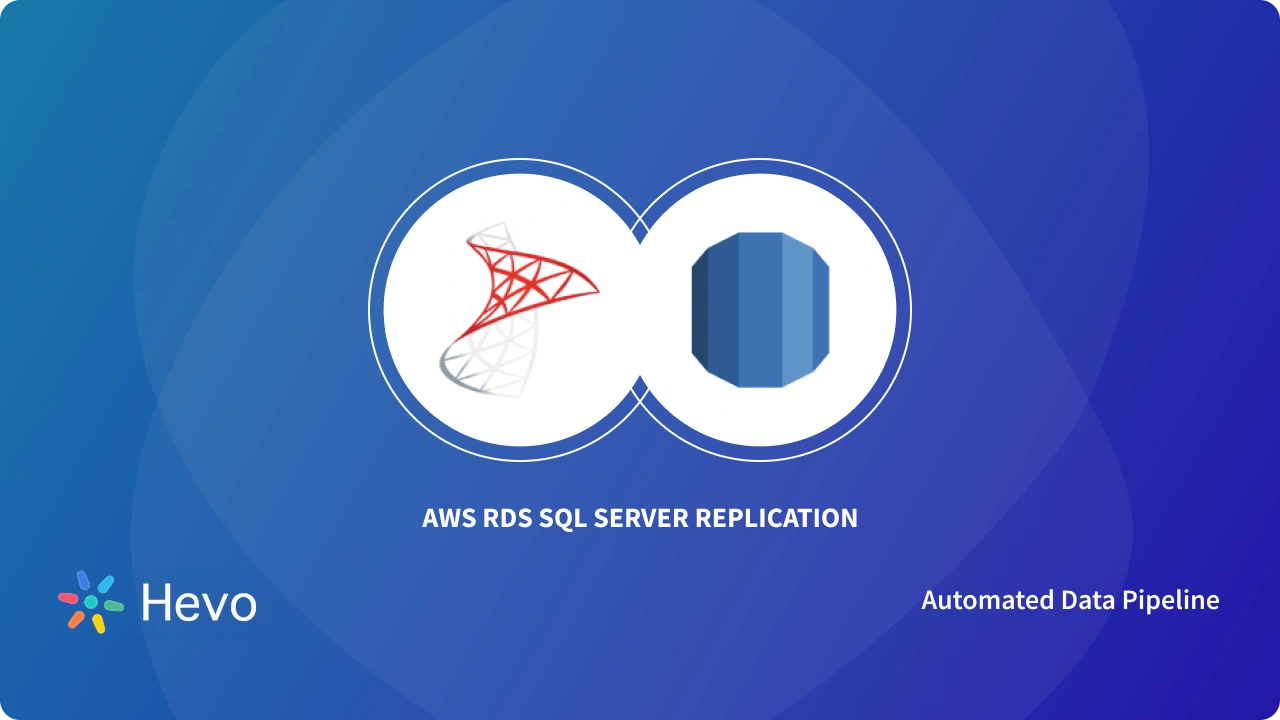 2 Methods of Configuring AWS RDS SQL Server Replication