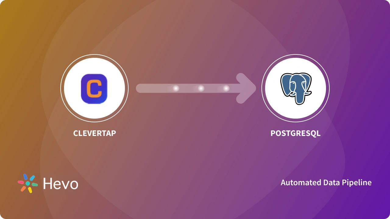CleverTap to PostgreSQL Data Integration within Minutes