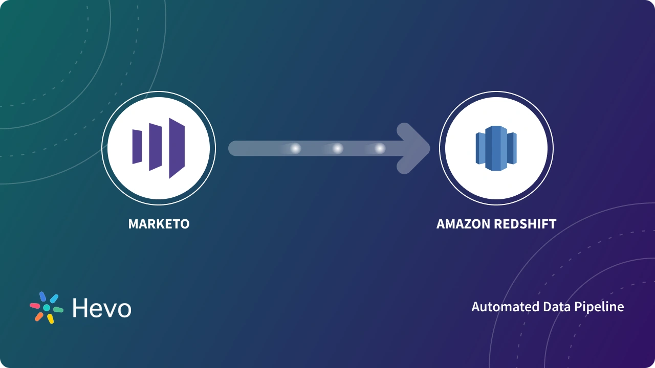 Marketo to Redshift Migration: 2 Easy Methods