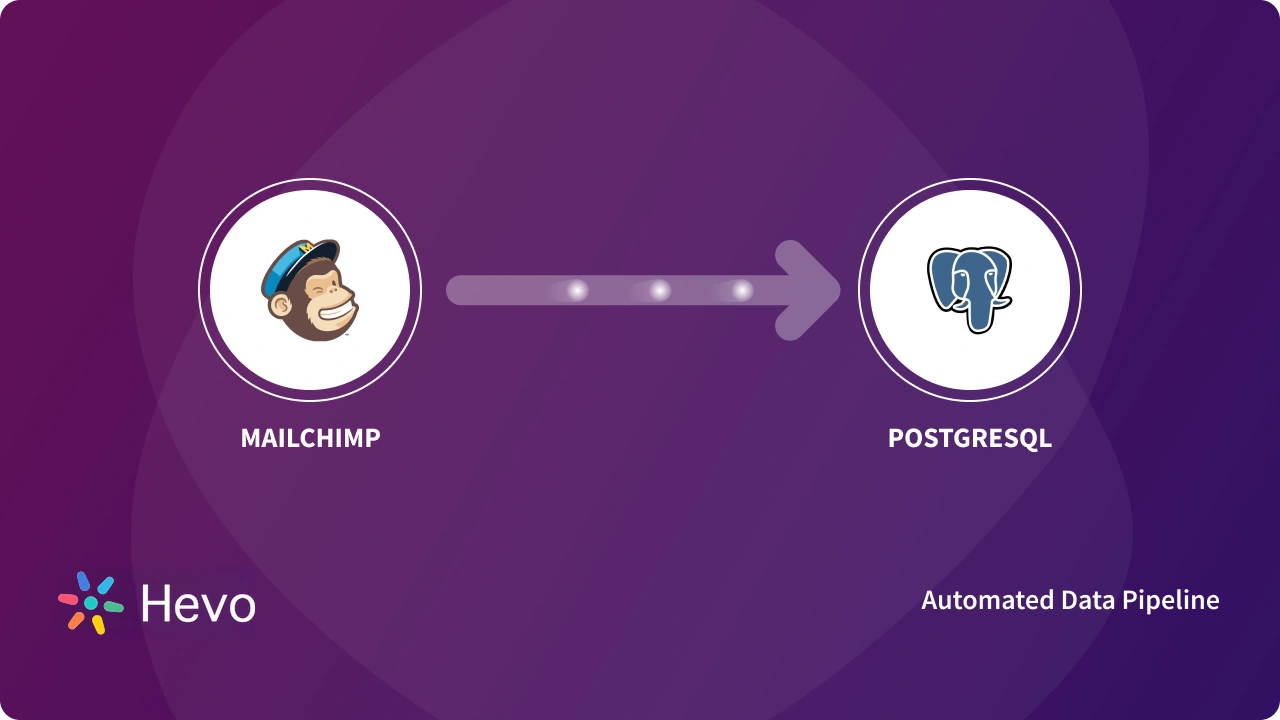 Connect Mailchimp to PostgreSQL in Just 2 Steps | Hevo