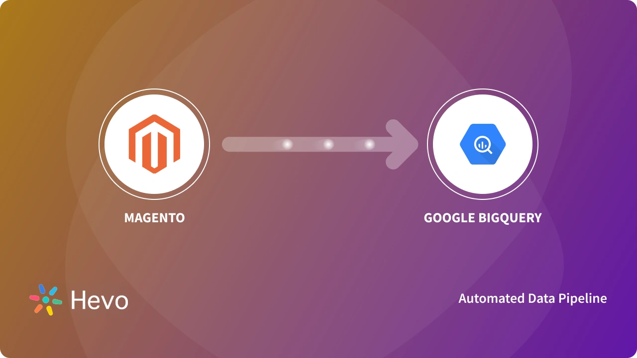 How to Migrate Data from Magento to BigQuery?