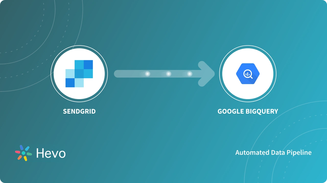 How to Migrate SendGrid to BigQuery in Just 1 Minute?