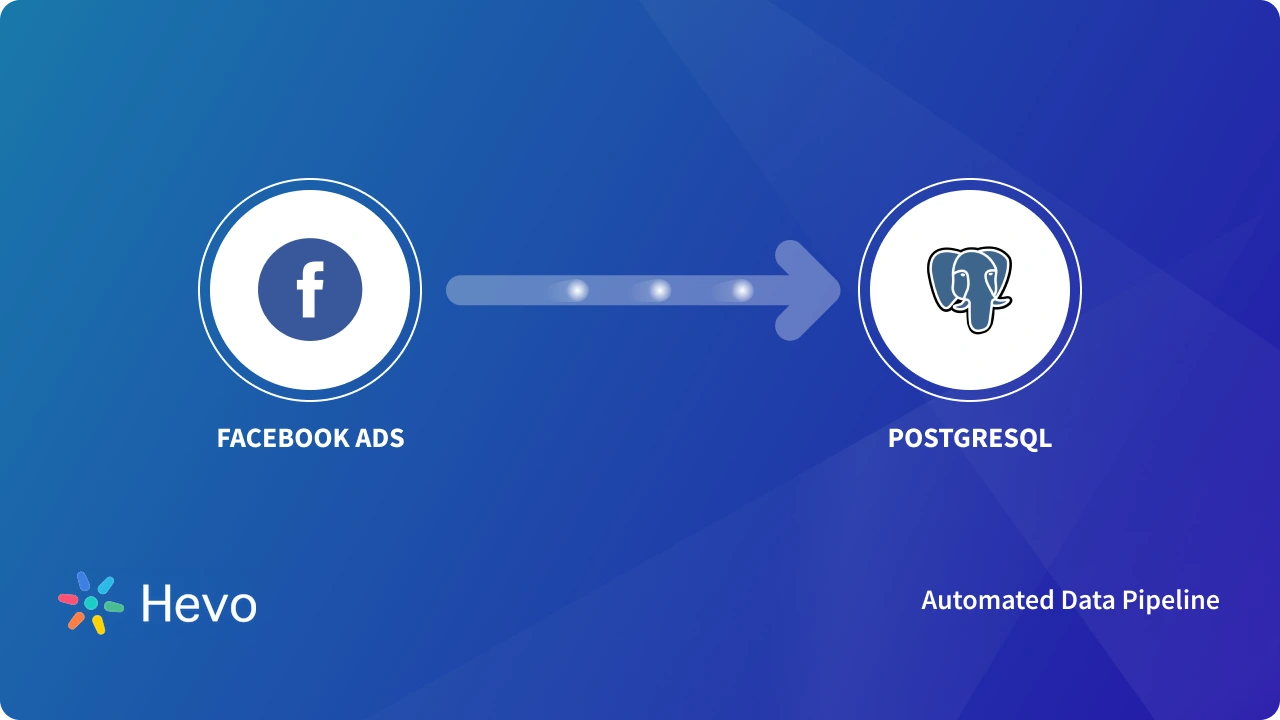 Facebook Ads to PostgreSQL: 2 Popular Ways to Move Data