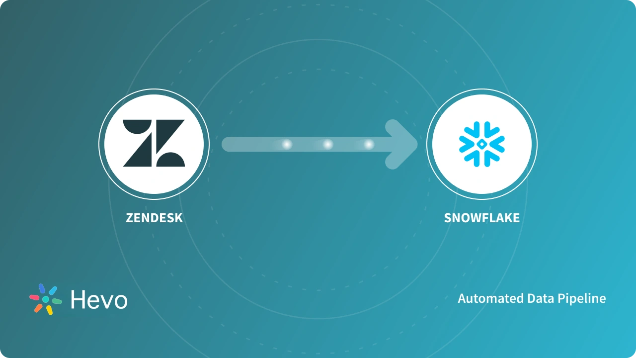 How to Load Data from Zendesk to Snowflake Destination | Guide