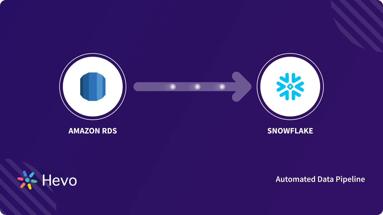 How to Move Data from AWS RDS to Snowflake? 2 Simple Methods - Learn | Hevo