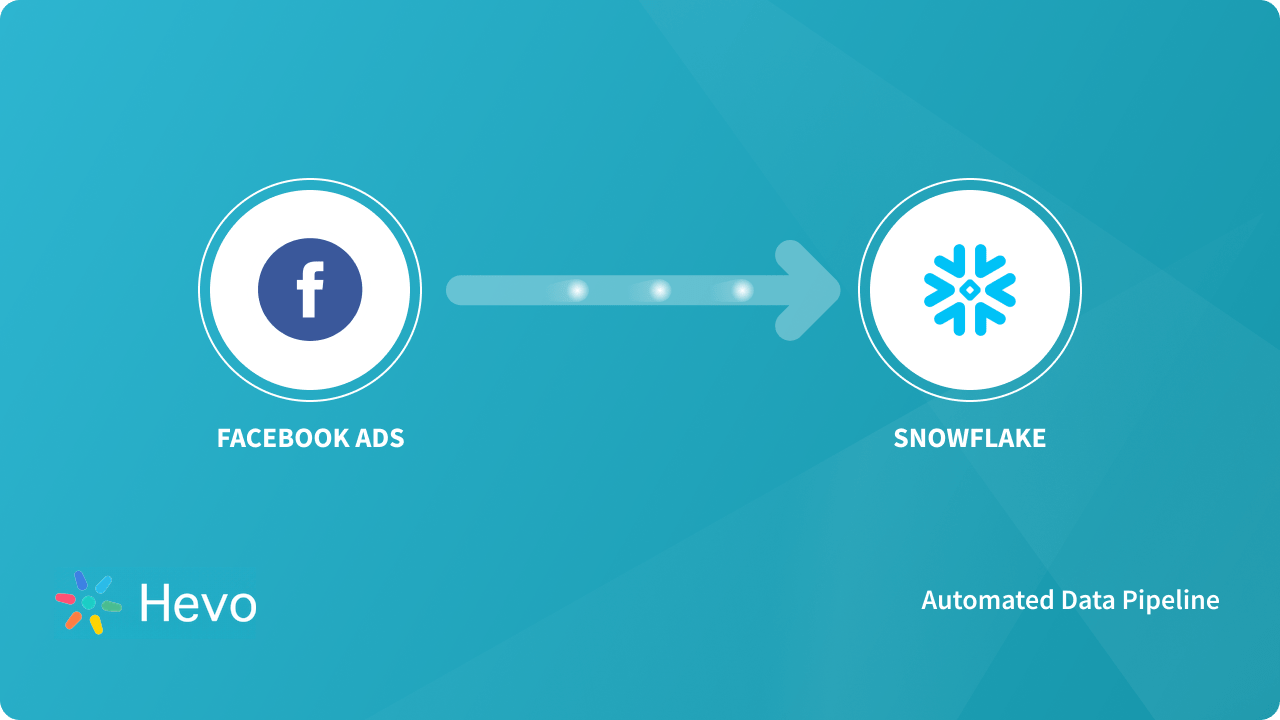 Facebook Ads to Snowflake: 2 Hassle-Free Ways to Connect