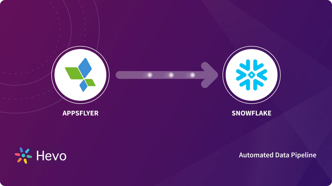AppsFlyer to Snowflake Migration: 2 Easy Methods