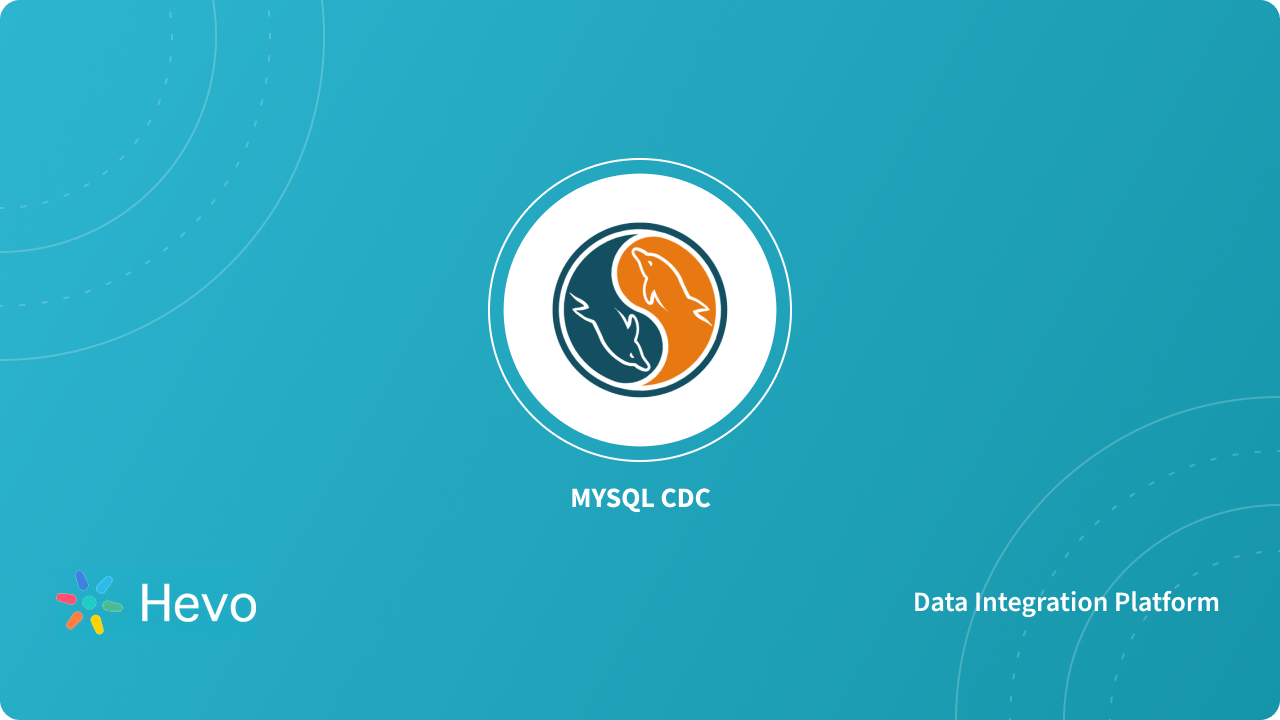 MySQL CDC: A Complete Guide to Change Data Capture
