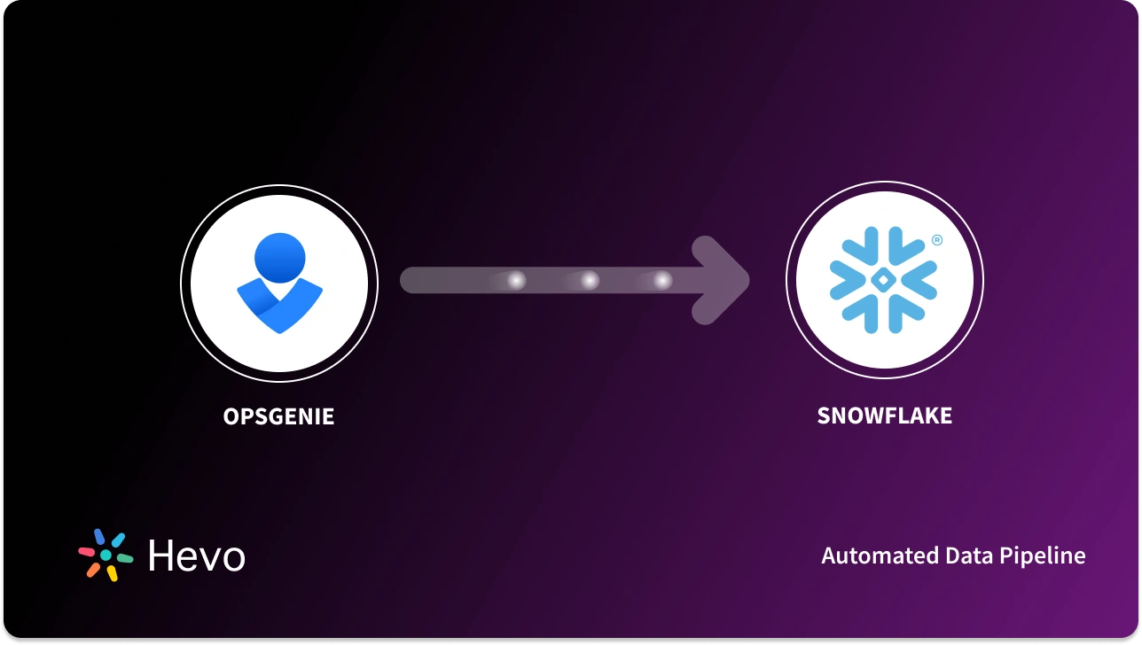 3 Easy Ways to Connect Opsgenie to Snowflake | Hevo