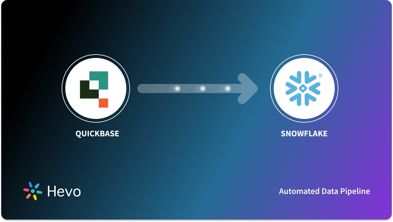 Quickbase to Snowflake: 3 Easy Methods to Replicate Data