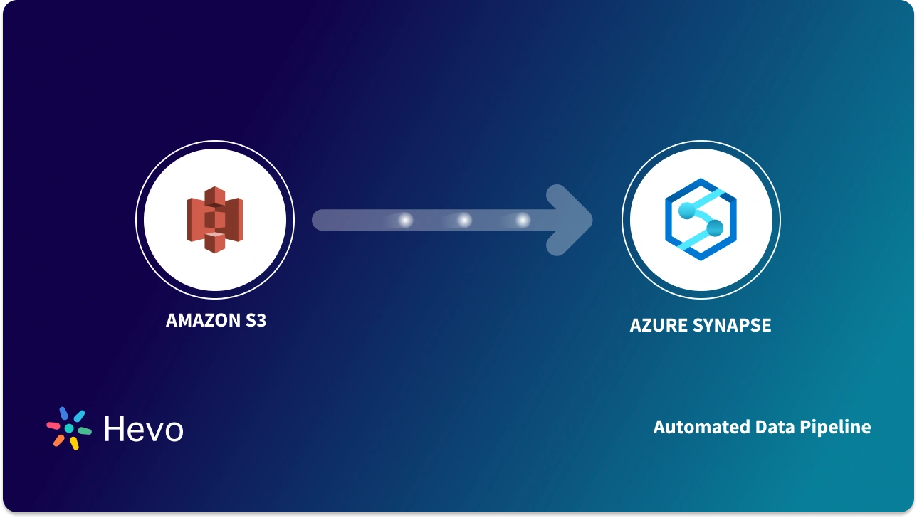 Amazon S3 to Azure Synapse: #3 Easy Methods to Load Data - Learn | Hevo