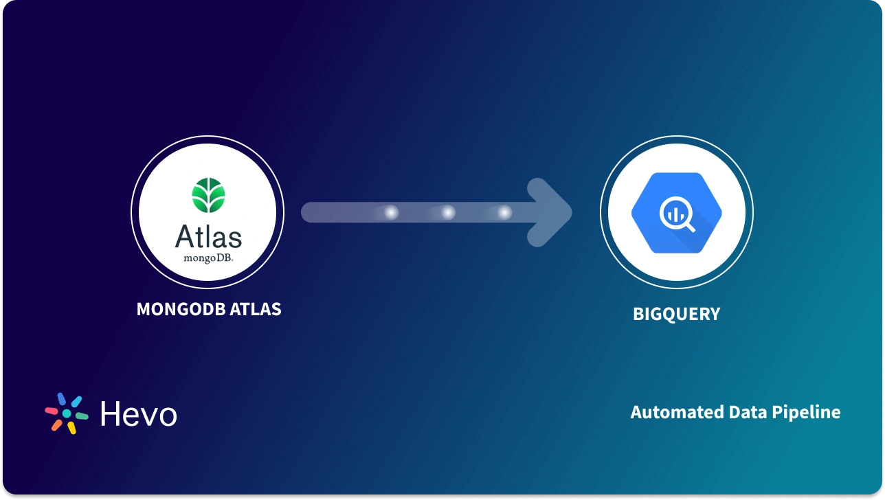 MongoDB Atlas to BigQuery: 2 Easy Ways to Integrate Data