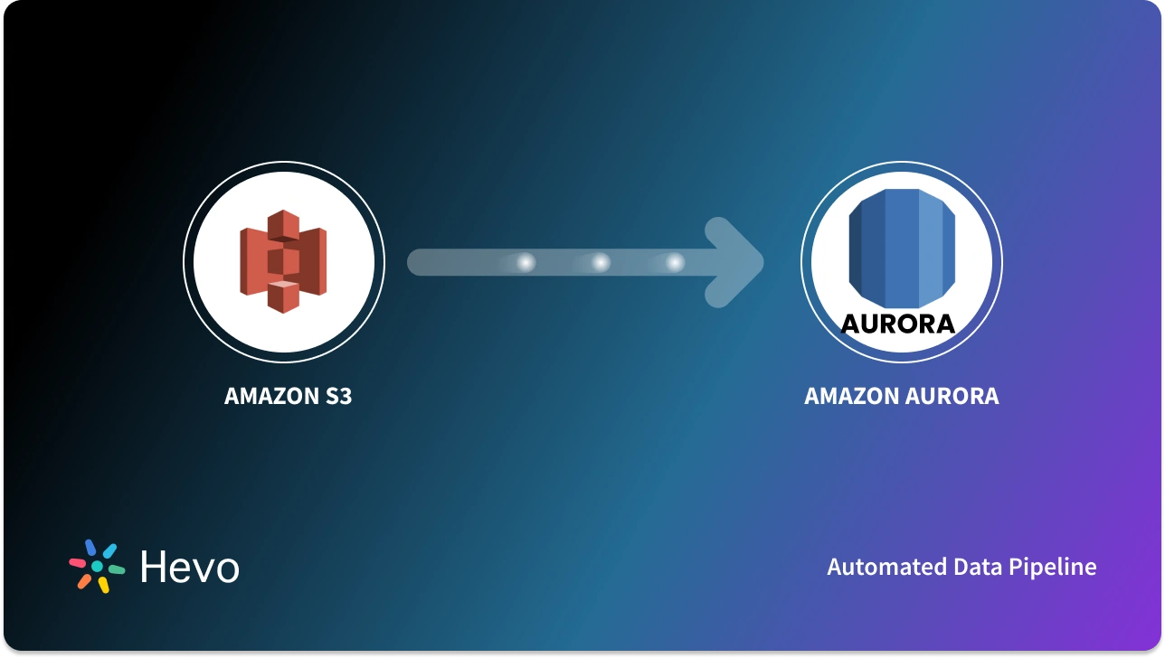 Amazon S3 to Amazon Aurora: 2 Easy Methods to Load Data