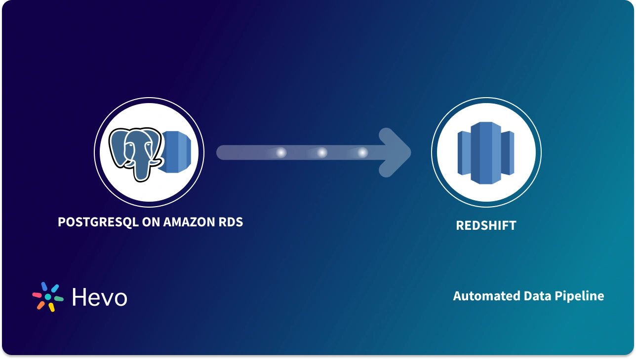 How to Migrate PostgreSQL on Amazon RDS to Redshift