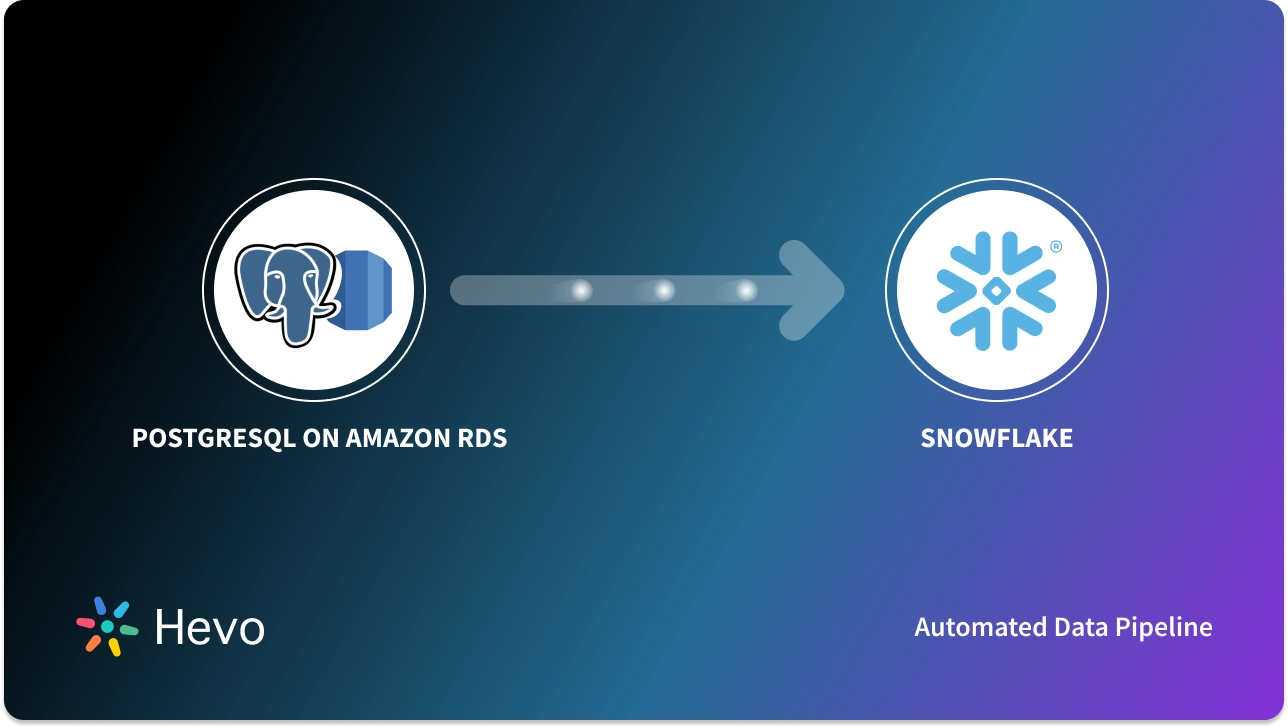 PostgreSQL on Amazon RDS to Snowflake: 2 Easy Ways to Integrate Data - Learn | Hevo