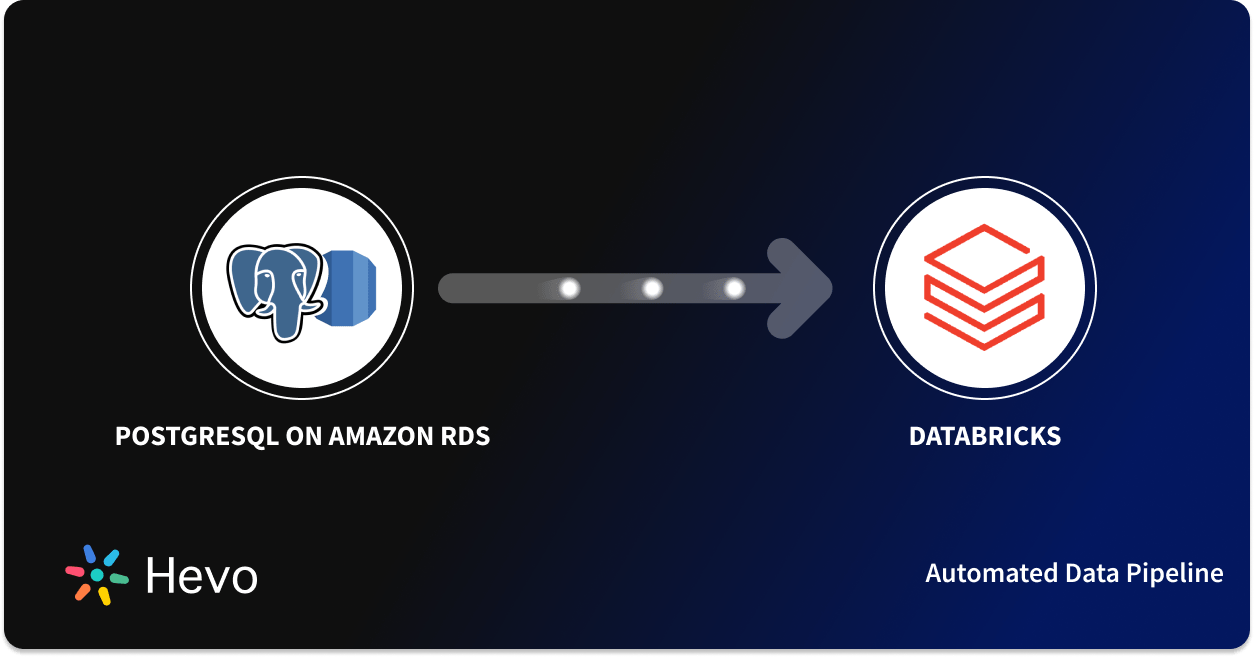 Connect PostgreSQL on Amazon RDS to Databricks: 2 Easy Ways | Hevo