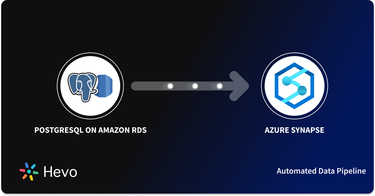 PostgreSQL on Amazon RDS to Azure Synapse: 2 Easy Methods to Load Data - Learn | Hevo