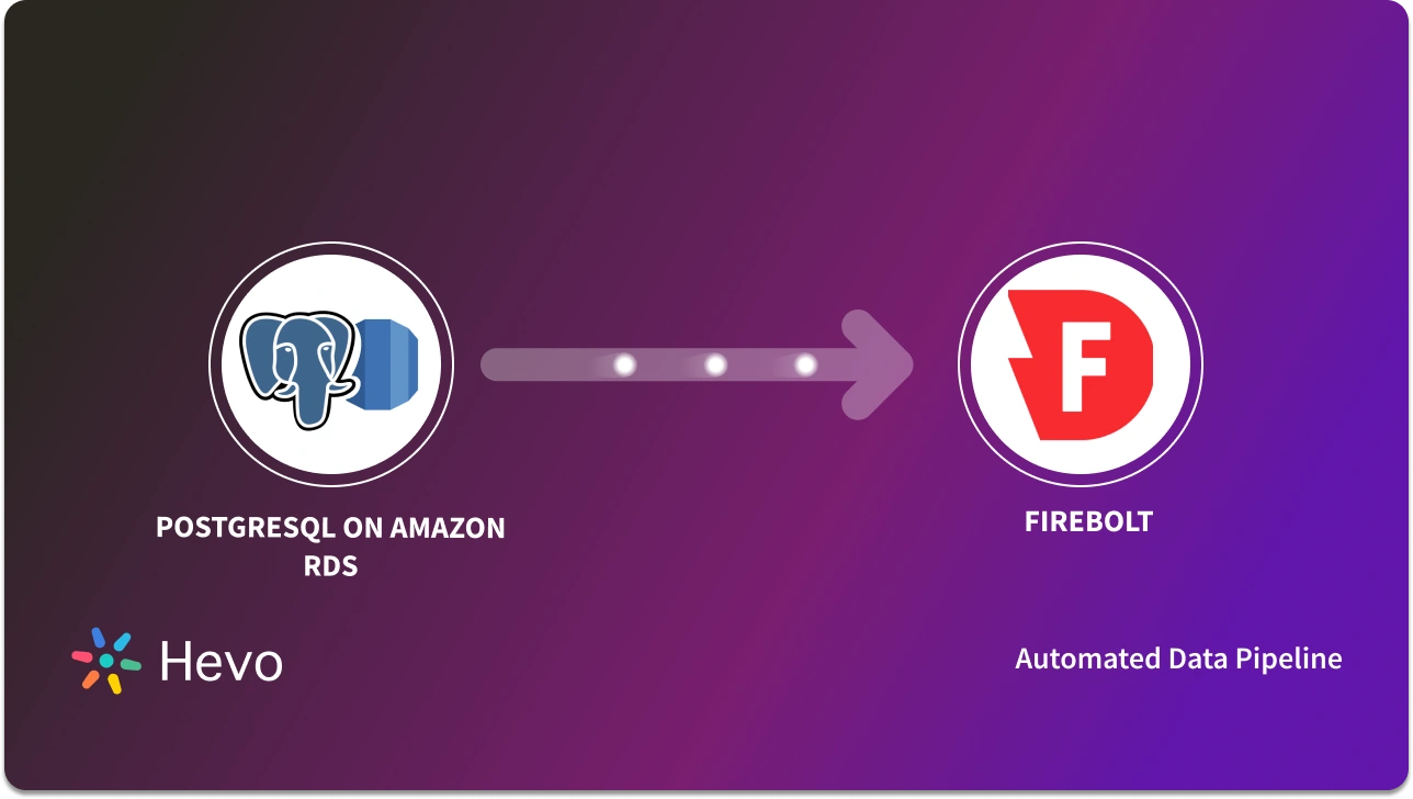 PostgreSQL on Amazon RDS to Firebolt Data Migration: 2 Easy Methods