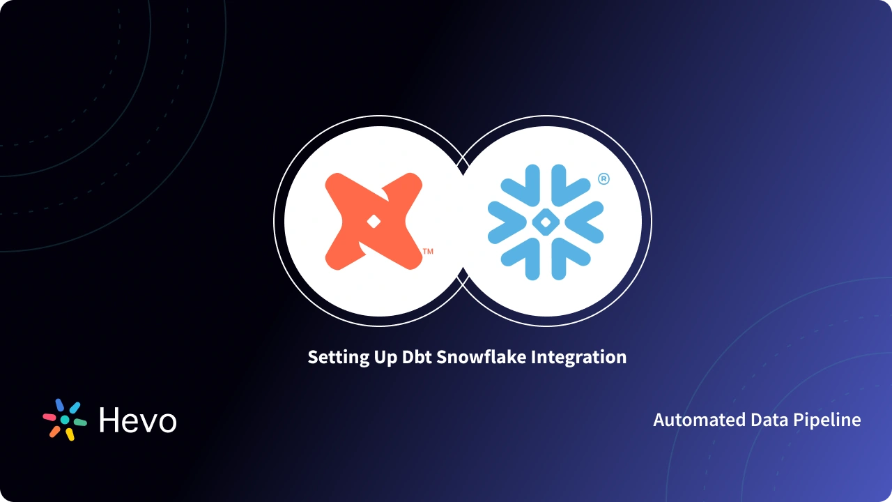 How to Connect dbt to Snowflake? 4 Easy Steps | Hevo