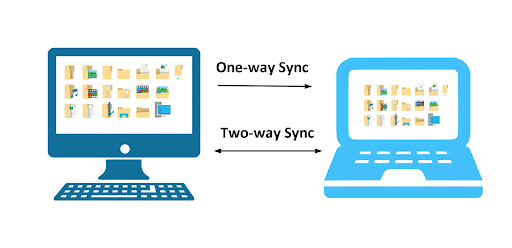 Data Synchronization- Types, Methods, Benefits & Tools - Learn | Hevo