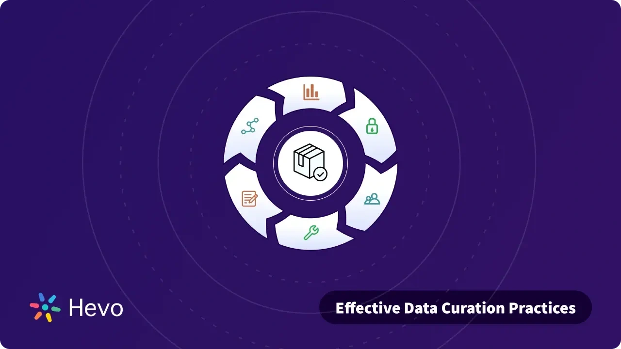 What is Data Curation? Importance, Best Practices & Examples