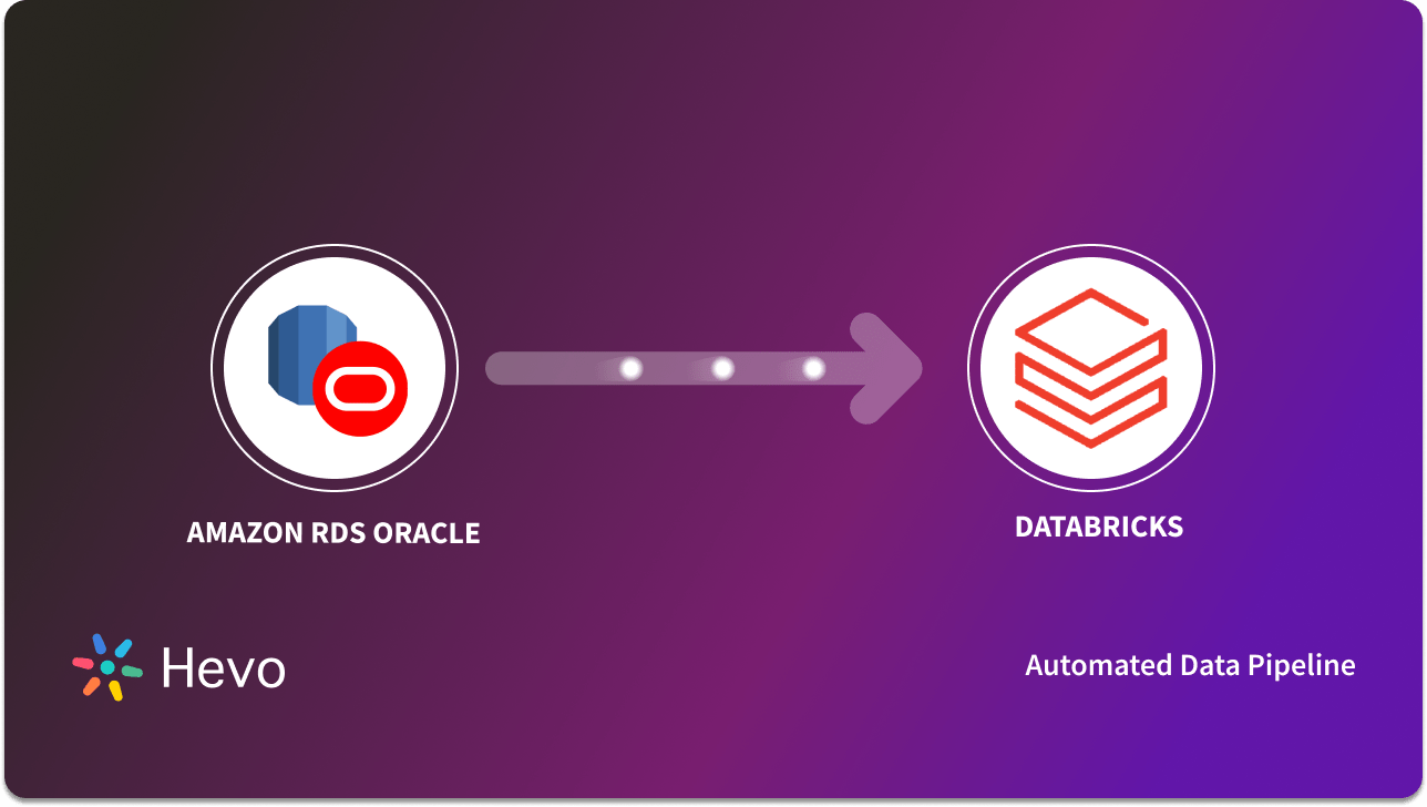 AWS RDS Oracle to Databricks: Strategic Data Migration Methods AWS RDS Oracle to Databricks: Strategic Data Migration Methods